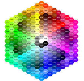 Dye Sublimation - Dye Sublimation Printing Sydney